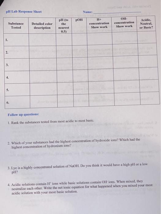 Solved pH Lab Overview In this experiment, you will prepare | Chegg.com
