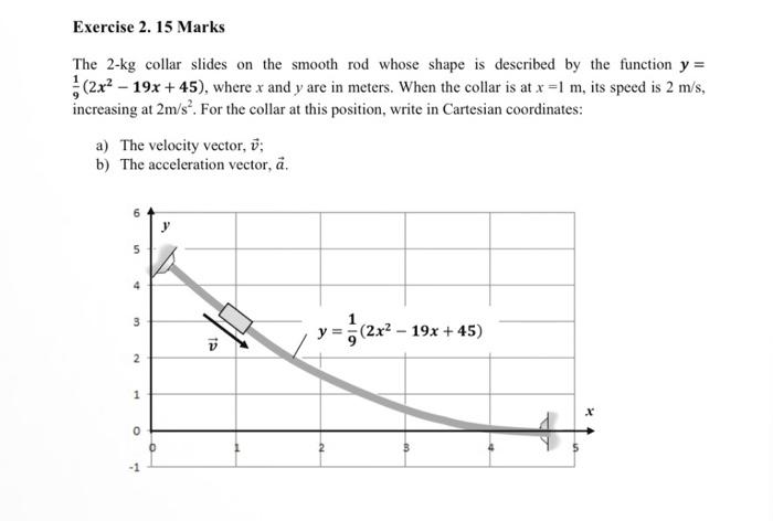 Solved Exercise 2. 15 Marks The 2-kg collar slides on the | Chegg.com