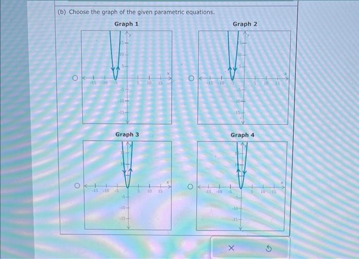 Solved Consider the parametric equations below. Assume that | Chegg.com