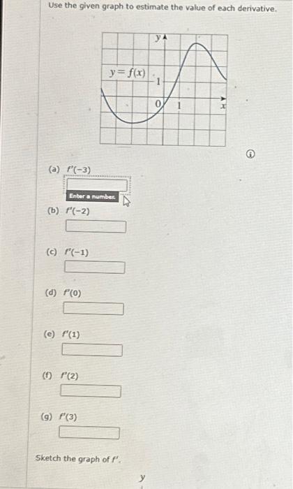 Solved Use the given graph to estimate the value of each | Chegg.com