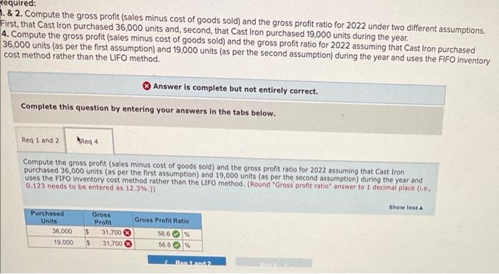 Solved Ired: 2. Compute the gross profit (sales minus cost | Chegg.com