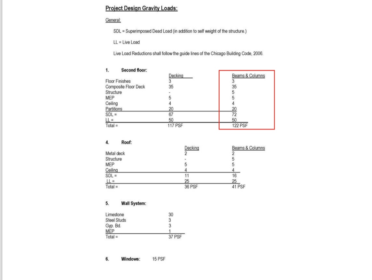 3.2 ﻿Given: Use same framing plan. W21x62, ﻿braced by | Chegg.com