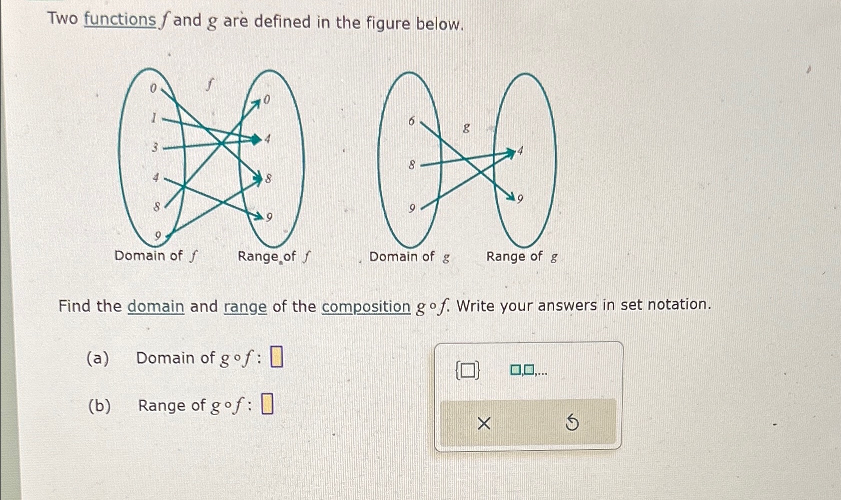 Solved Two functions f ﻿and g ﻿are defined in the figure | Chegg.com