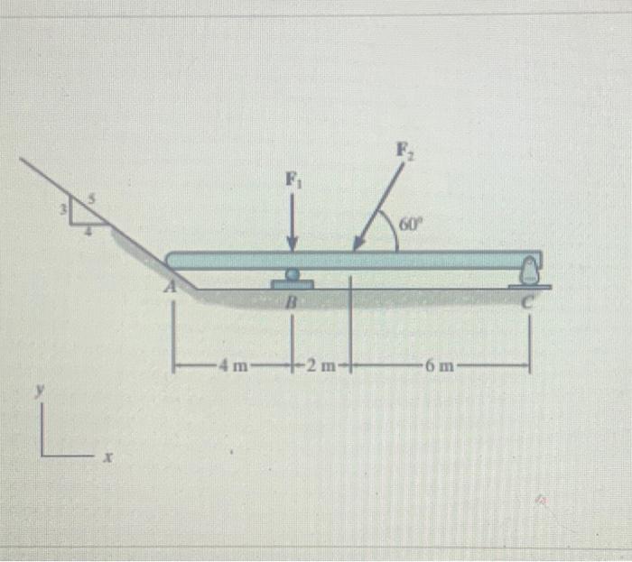 Solved Determine the reactions at the roller B, the rocker | Chegg.com