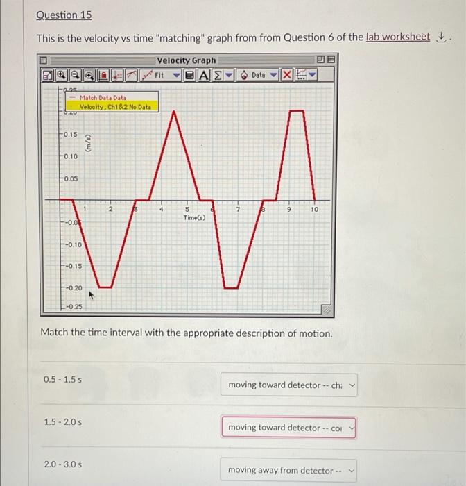 Solved Question 15 This is the velocity vs time "matching" | Chegg.com
