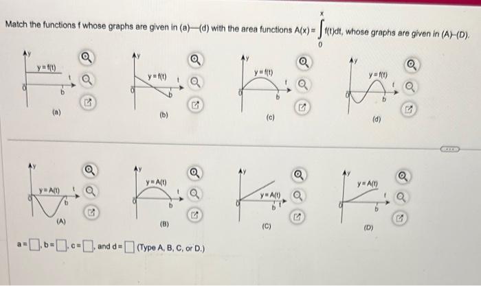Solved Match the functions f whose graphs are given in | Chegg.com