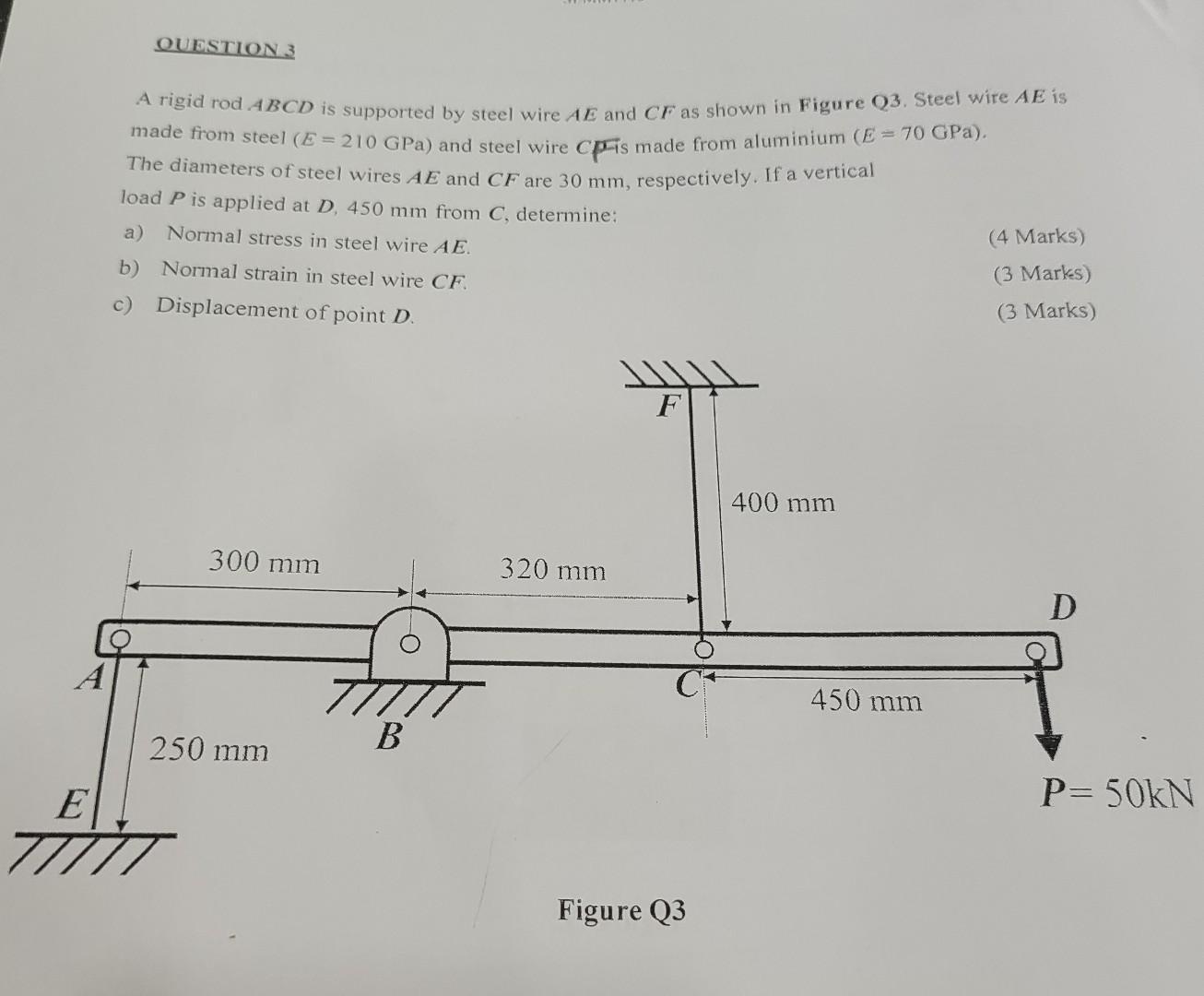 Solved OUESTION 3A rigid rod ABCD is supported by steel wire | Chegg.com