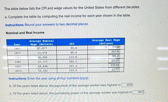Solved The table below lists the CPI and wage values for the | Chegg.com