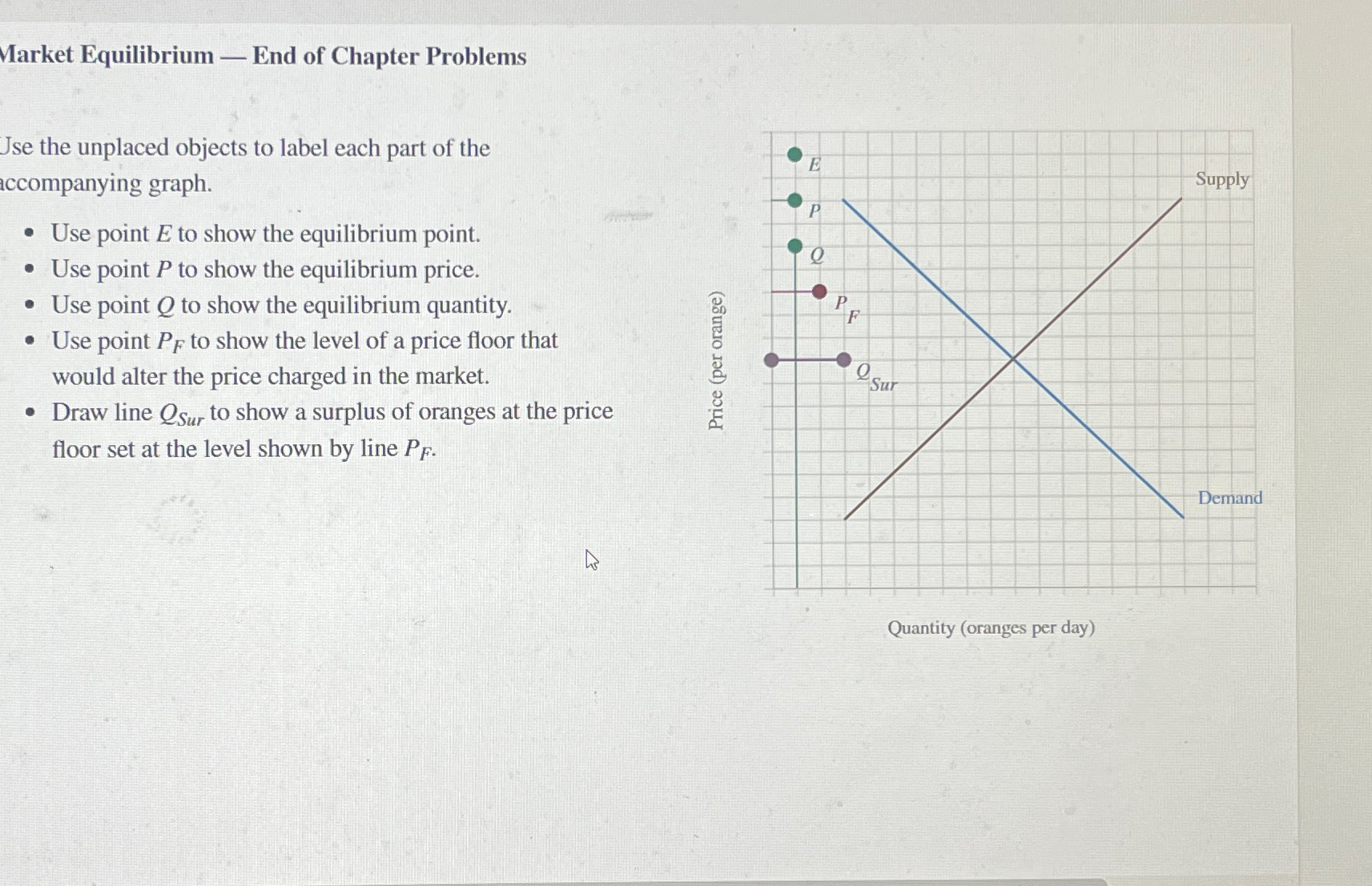 Solved Market Equilibrium — ﻿End of Chapter ProblemsUse the | Chegg.com