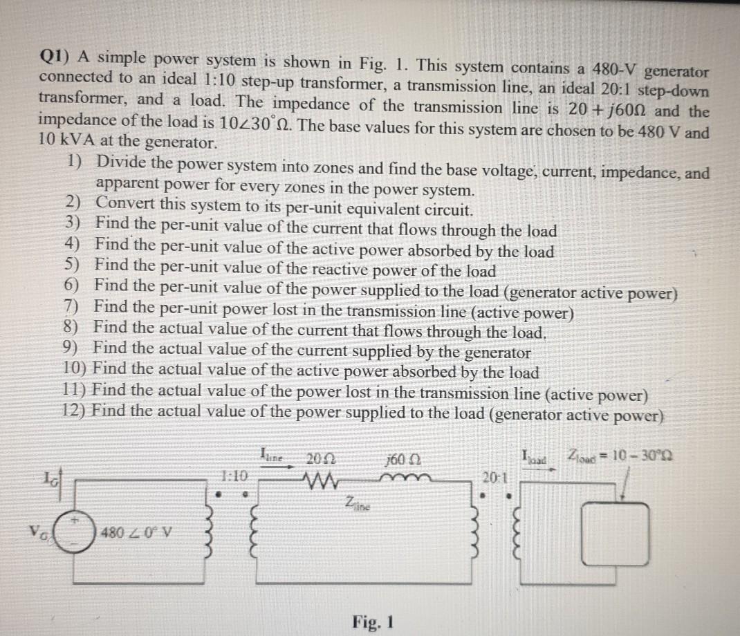 Solved Q1) A simple power system is shown in Fig. 1. This | Chegg.com