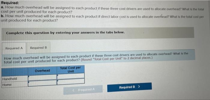 Solved Exercise 9-43 (Algo) Activity-Based versus | Chegg.com