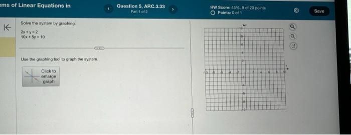 Solved Solve the system by graphing. 2x+y=210x+5y=10 Use the | Chegg.com