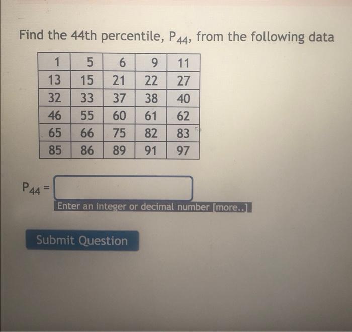 Solved Find the 44th percentile, P44, from the following | Chegg.com