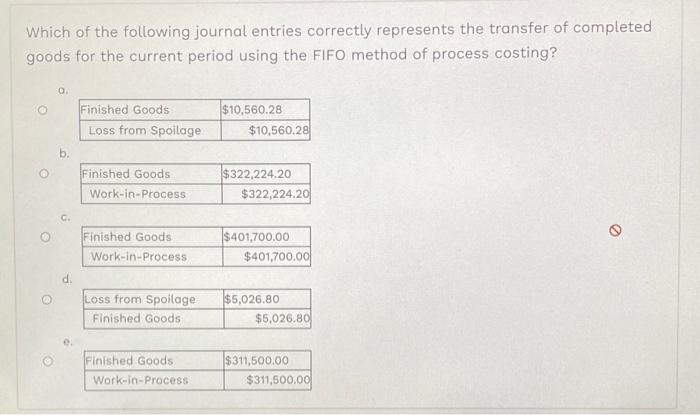 Which of the following journal entries correctly | Chegg.com