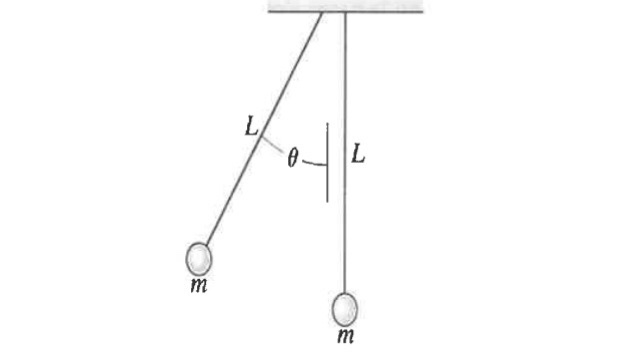 Solved Two balls of equal mass are suspended by strings. | Chegg.com