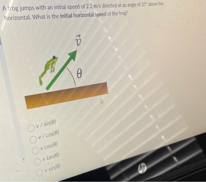 Solved A frog jumps with an initial speed of 2.2 m/s | Chegg.com