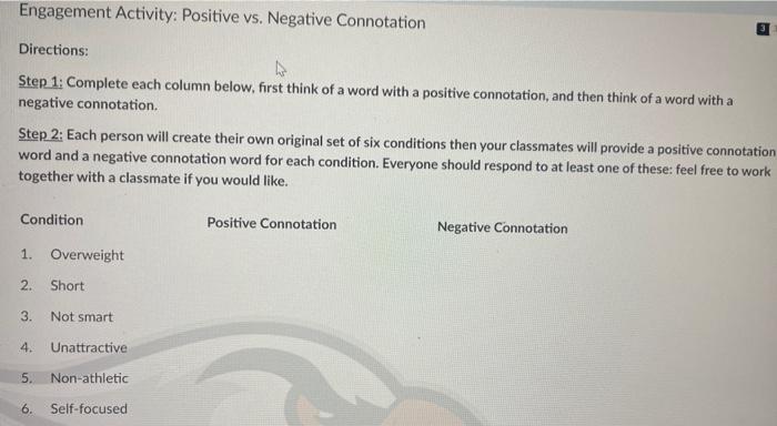 Engagement Activity: Positive vs. Negative | Chegg.com