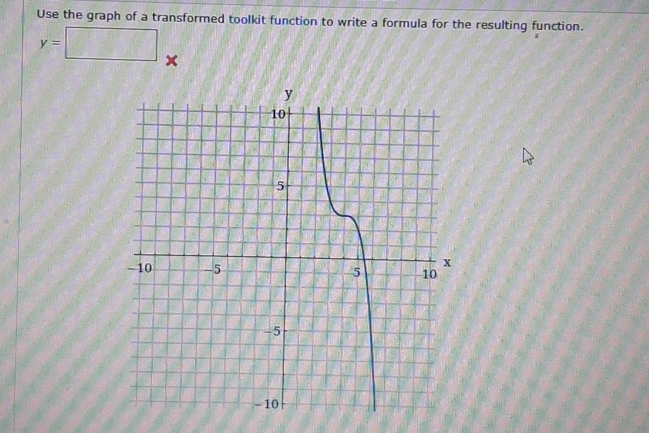 Solved Use the graph of a transformed toolkit function to | Chegg.com