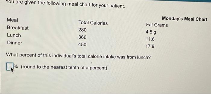 Solved You are given the following meal chart for your | Chegg.com