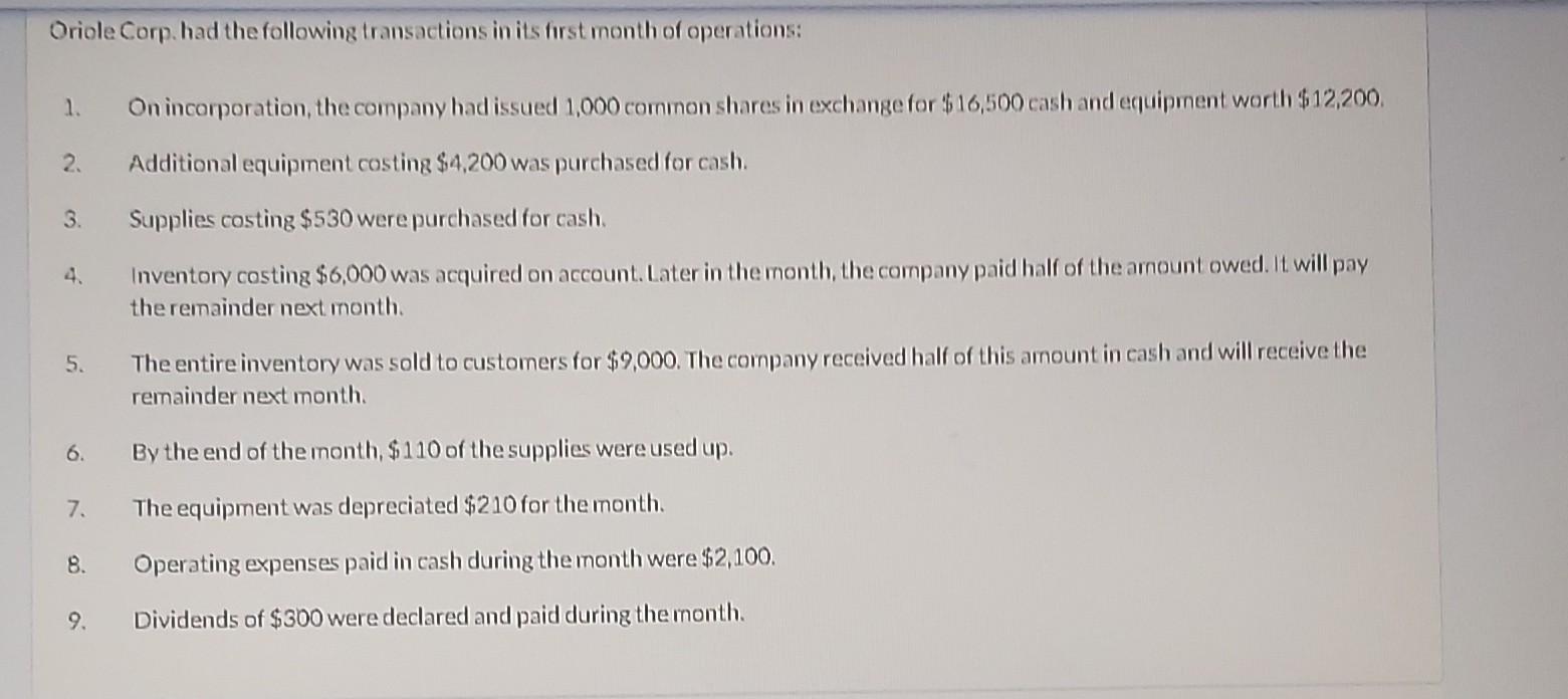 Solved Oriole Corp. had the following transactions in its | Chegg.com