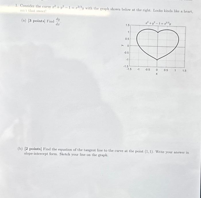 Solved 1. Consider the curve x2+y2−1=x2/3y with the graph | Chegg.com