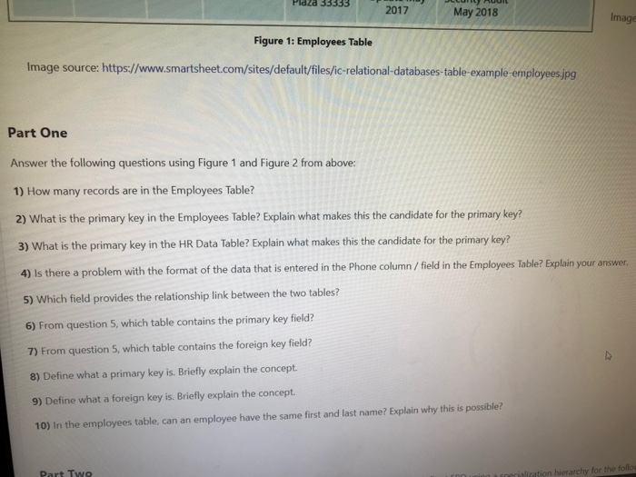 Solved Employees Table Employee ID Last First Phone Number | Chegg.com