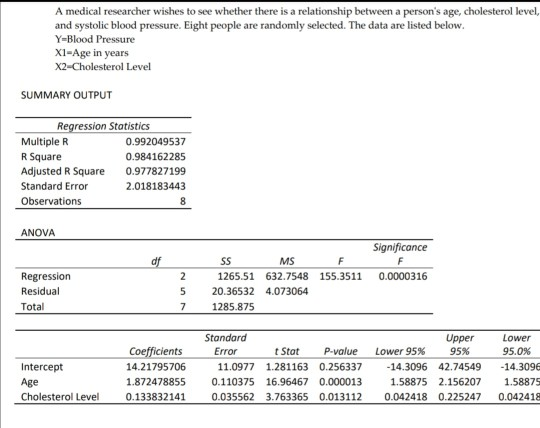 Solved a) compute standard error of the regression estimate. | Chegg.com
