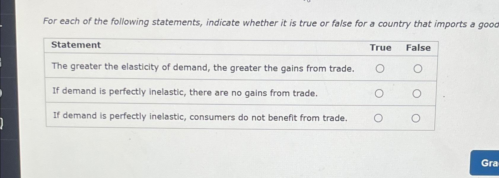 Solved For each of the following statements, indicate | Chegg.com