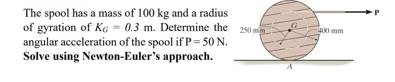 Solved The spool has a mass of 100kg ﻿and a radius of | Chegg.com