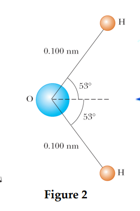 [Solved]: 3. A water molecule consists of an oxygen atom wit