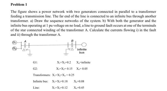 Solved Problem 1 The figure shows a power network with two | Chegg.com