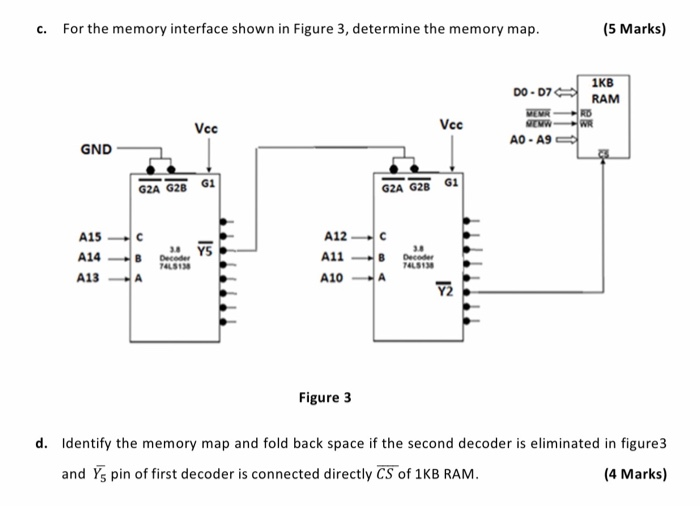 Solved c. For the memory interface shown in Figure 3, | Chegg.com