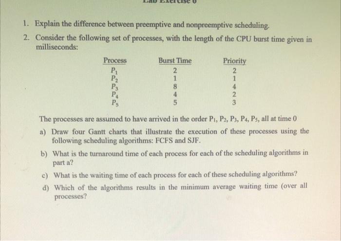 Solved 1. Explain the difference between preemptive and | Chegg.com