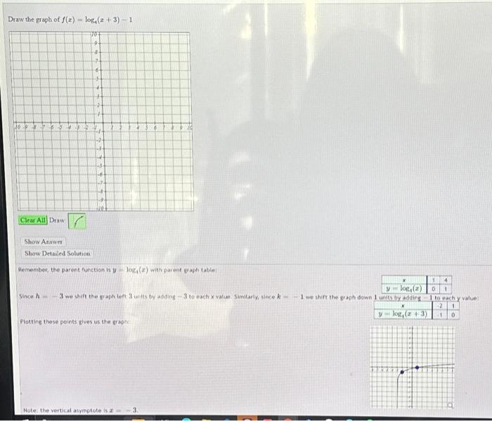 Solved top picture is the problem i need help with, and | Chegg.com