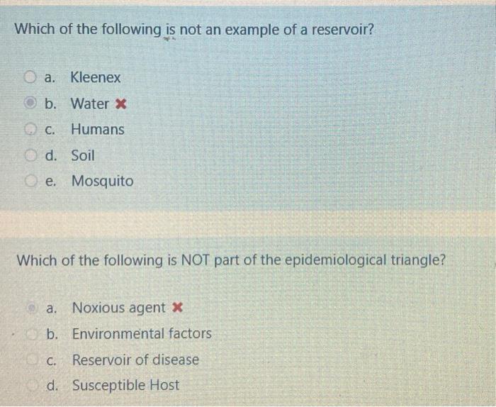 Solved Which of the following is not an example of a | Chegg.com