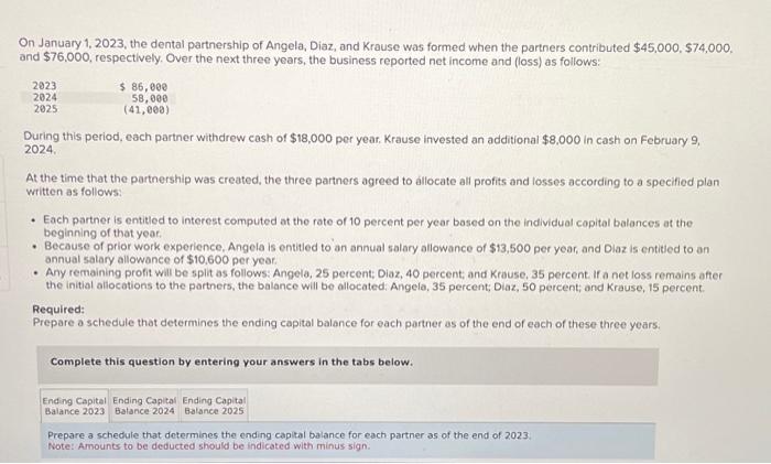 Solved On January 1, 2023, the dental partnership of Angela, | Chegg.com