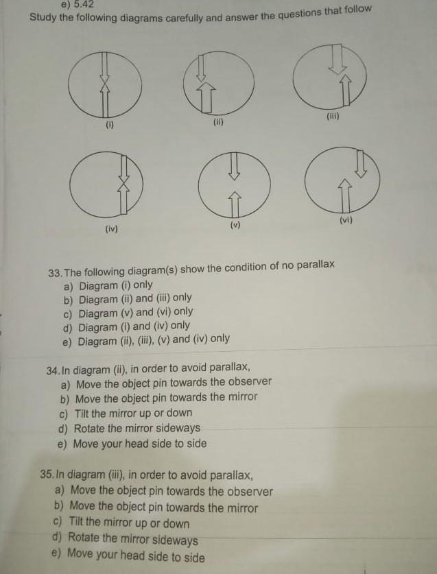 Solved Study the following diagrams carefully and answer the | Chegg.com