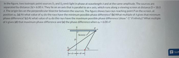 Solved In the figure, two isotropic point sources S1 and S2 | Chegg.com