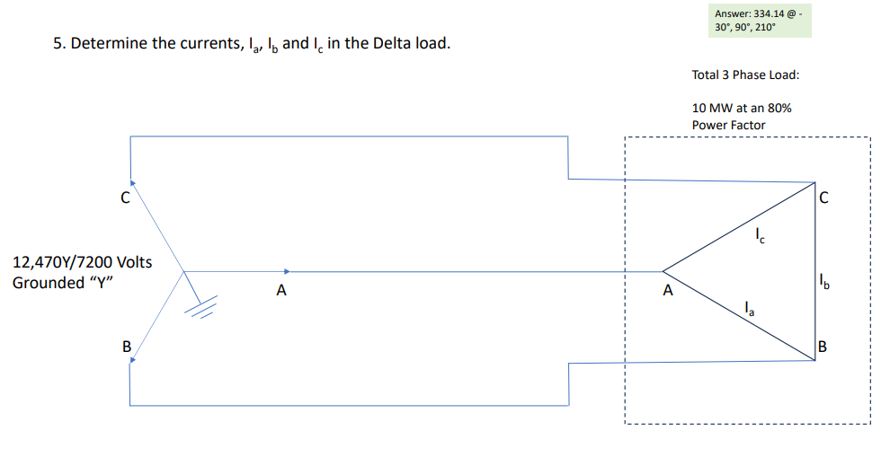 Solved Answer: 334.14@ -5. ﻿Determine the currents, Ia,Ib | Chegg.com