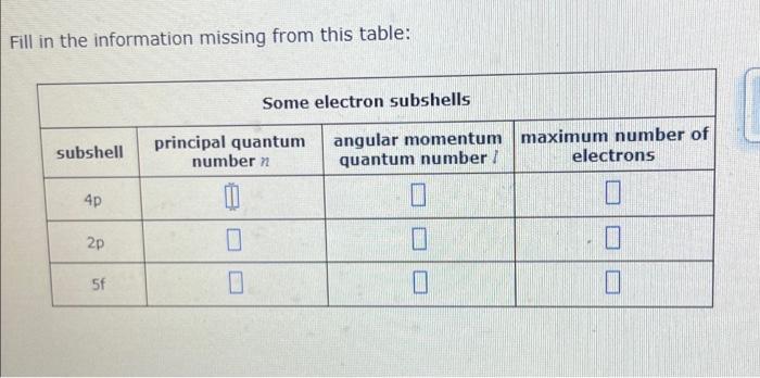 Solved Fill in the information missing from this table: | Chegg.com