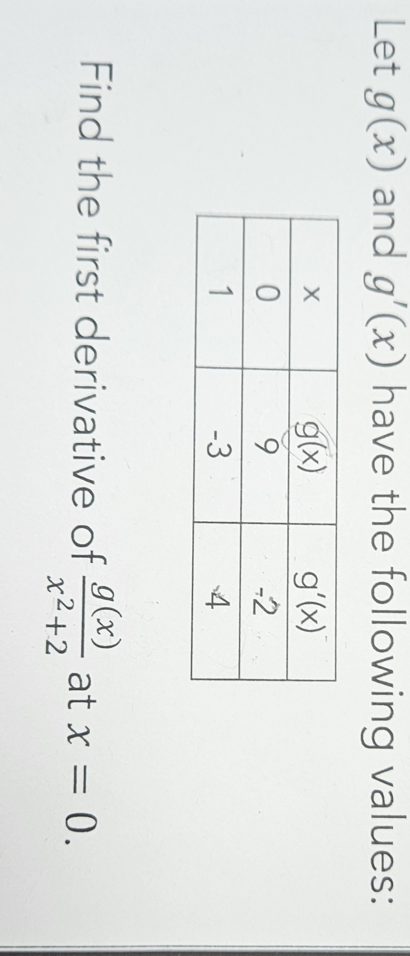 Solved Let g(x) and g'(x) have the following | Chegg.com Solved Let g(x) and g'(x) have the following | Chegg.com