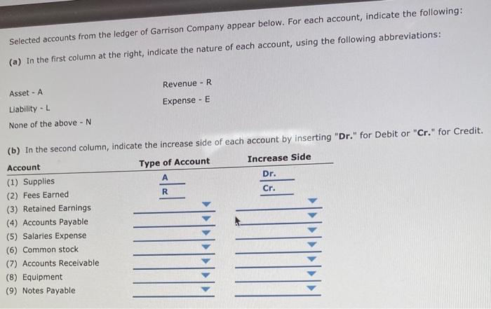 What is the increase side of an asset account? Leia aqui: What is an increase to an asset ...