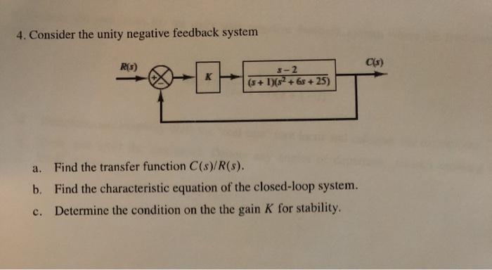 Solved 4. Consider the unity negative feedback system R(5) | Chegg.com