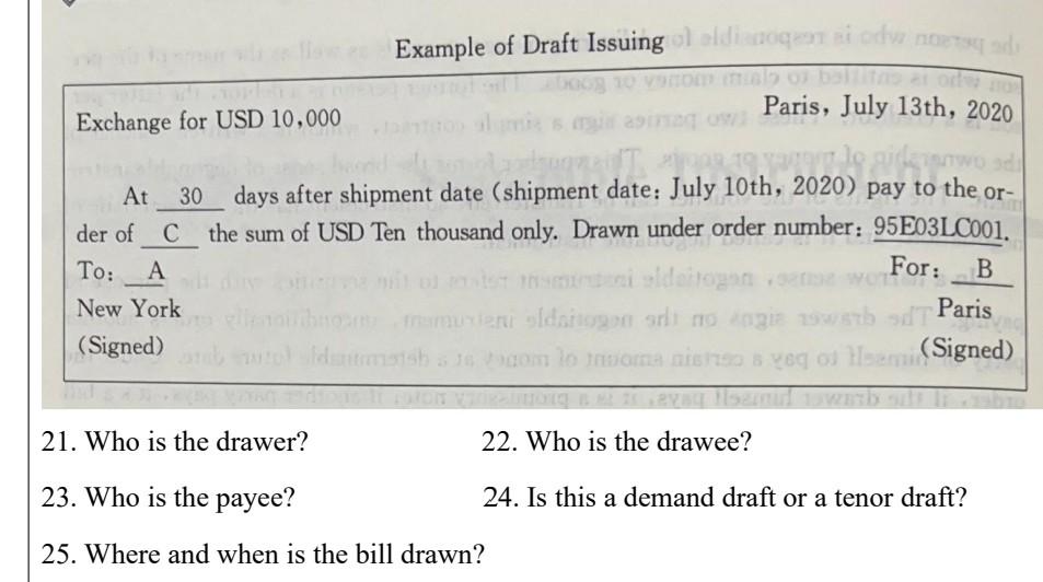 Solved Example of Draft Issuing ol aldianoq si od norry ads | Chegg.com
