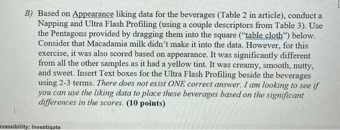 B) Based on Appearance liking data for the beverages | Chegg.com