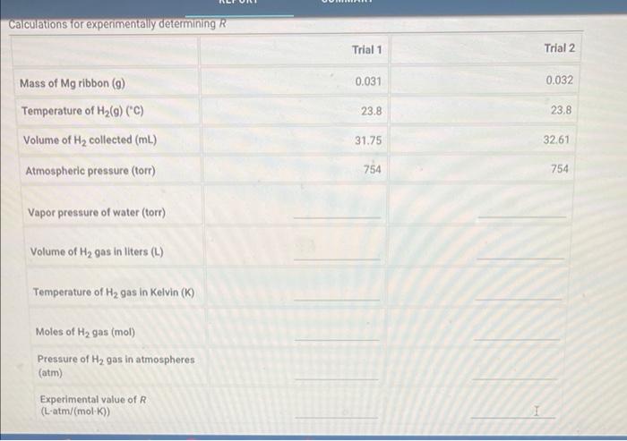 Solved Calculations for experimentally determining R Trial 1 | Chegg.com