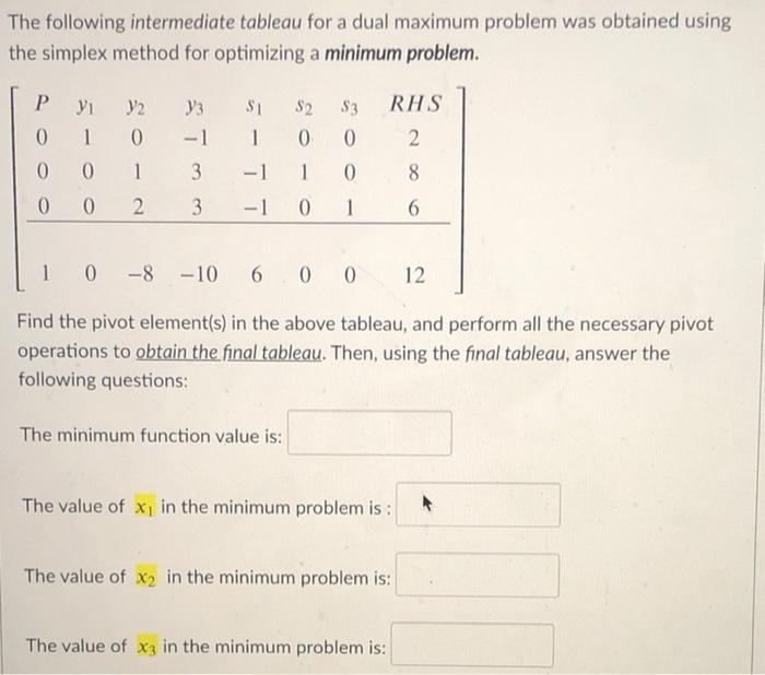 Solved The following intermediate tableau for a dual maximum | Chegg.com