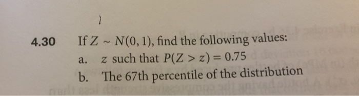 Solved 4.30 If Z ~ N(0,1), find the following values: a. z | Chegg.com