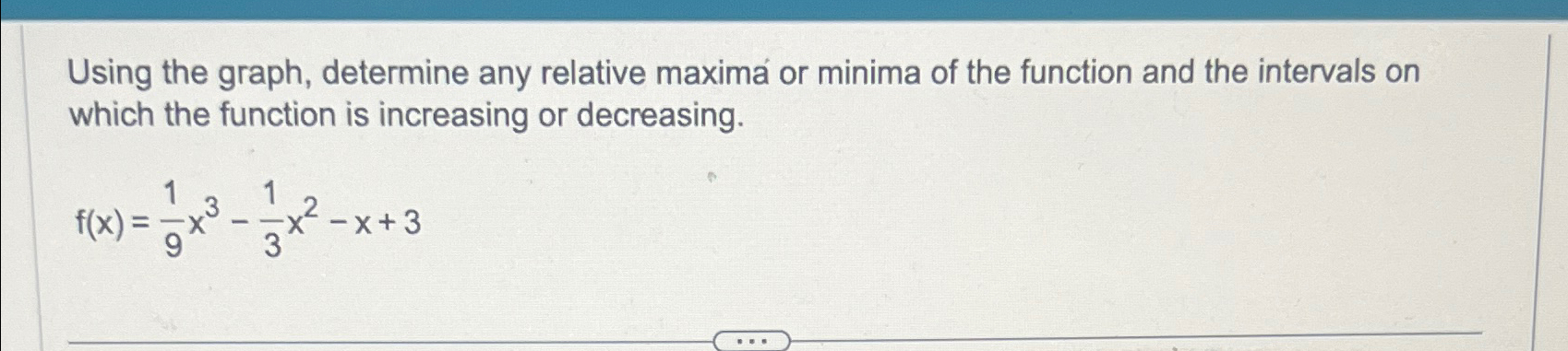 Solved Using the graph, determine any relative maxima or | Chegg.com