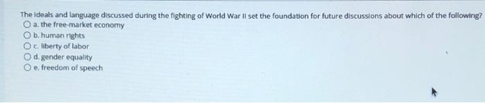 Solved The Ideals and language discussed during the fighting | Chegg.com